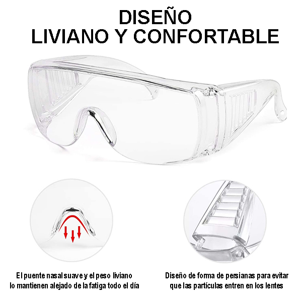 Protector Visual | Totalmerch